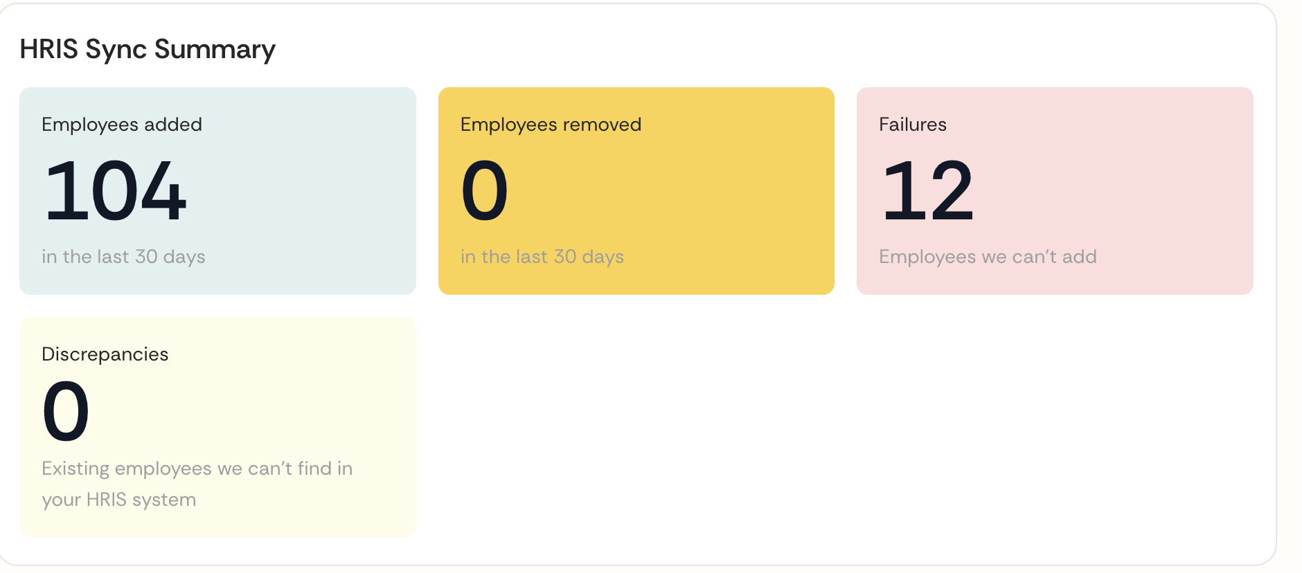 Payroll Connection Instructions (HRIS Integration) – Vitable Health ...